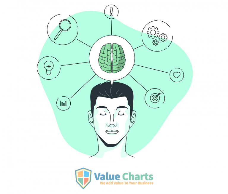 How does mind mapping boost your creativity ? | Best Flowchart Creator ... How does mind mapping boost your creativity ? | Best Flowchart Creator ...
